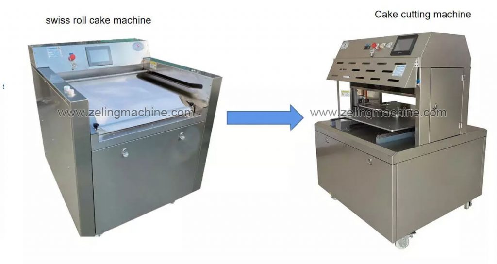 Automatic Cake Cutting Machine – Shijiazhuang Zeling Technology Co., Ltd