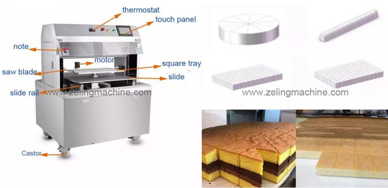 Automatic Cake Cutting Machine – Shijiazhuang Zeling Technology Co., Ltd