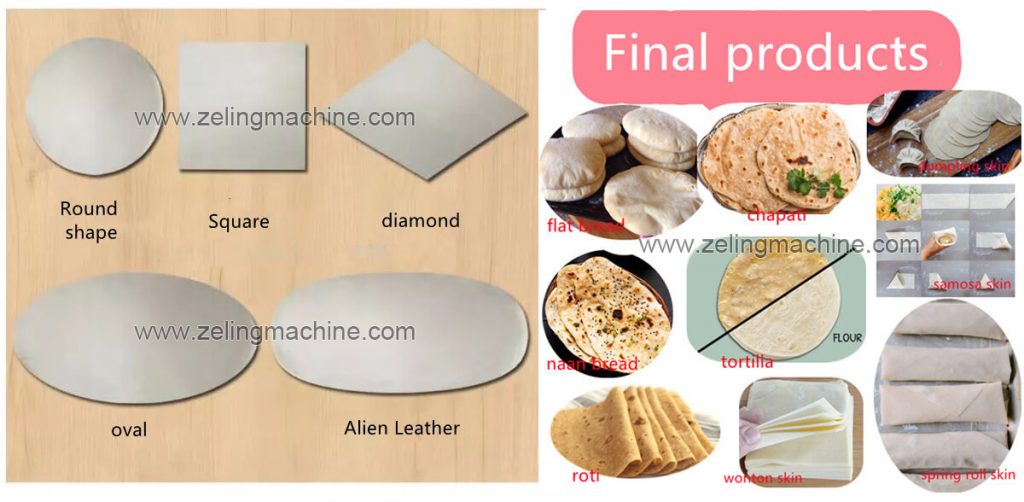 Roti Maker/Dumpling Wrapper Machine – Shijiazhuang Zeling Technology Co ...