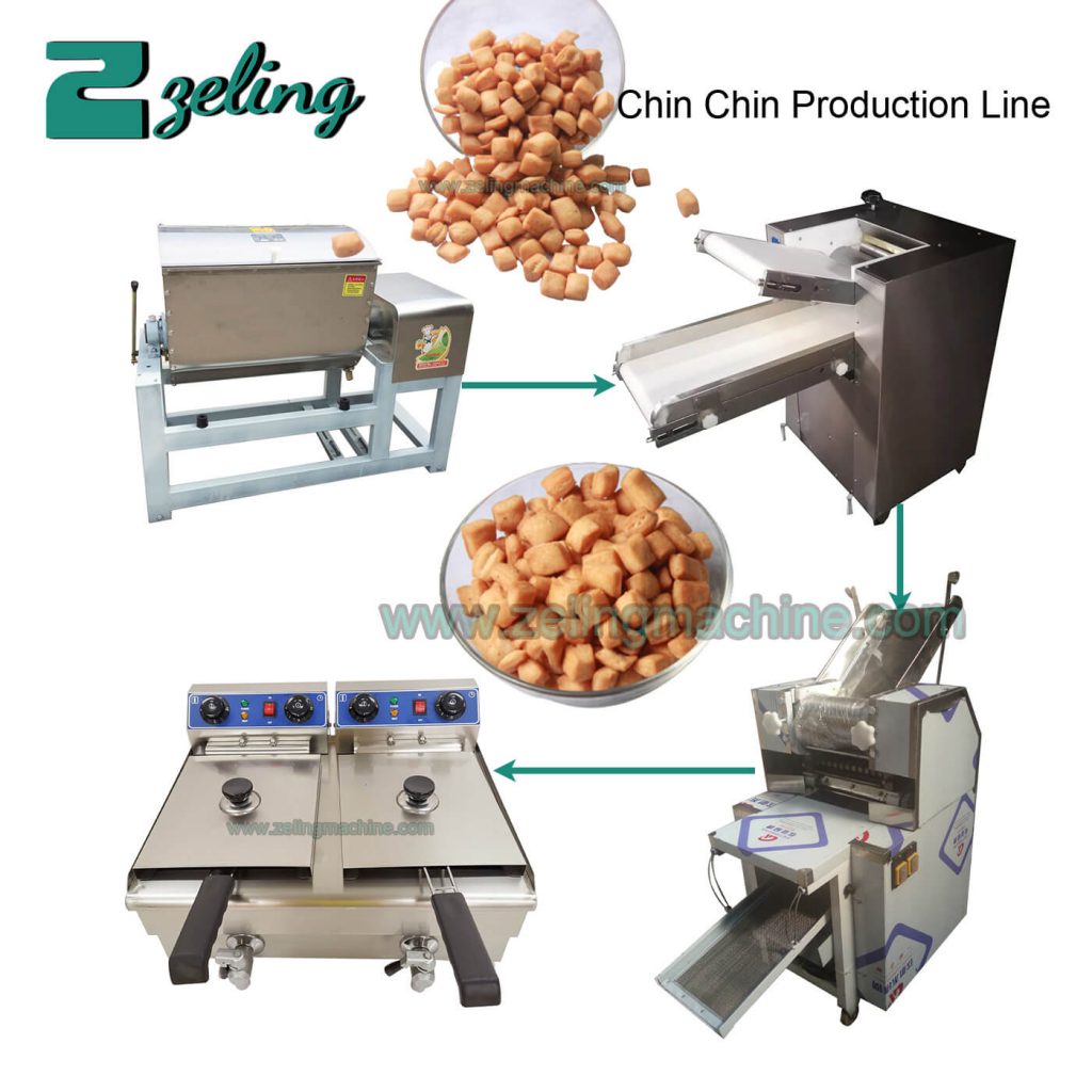 Nigeria Chin Chin Bread Production Line – Shijiazhuang Zeling ...
